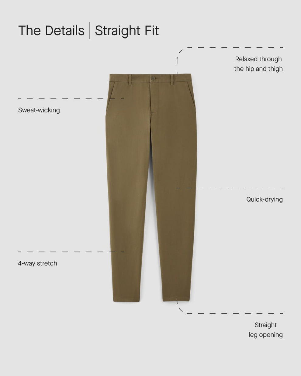 The Straight Fit Performance Chino | Uniform | Black | Straight – Everlane